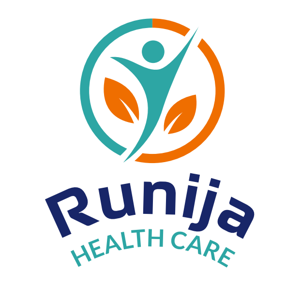 Contact Us | Runija Health Care